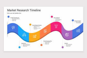 Market Research Timeline PowerPoint Template | Nulivo Market