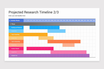 Market Research Timeline Keynote Template | Nulivo Market