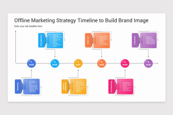 Marketing Strategy Timeline PowerPoint Template | Nulivo Market