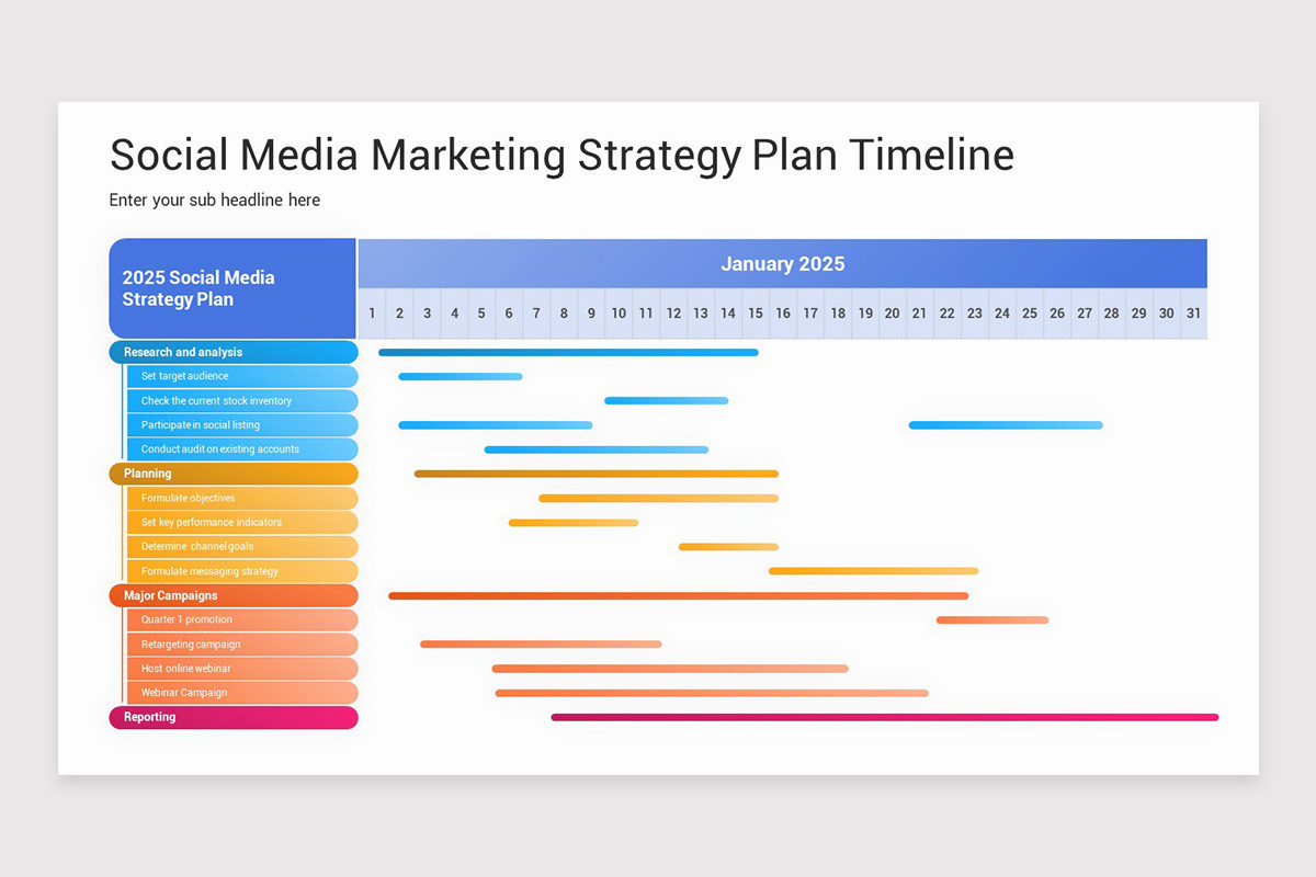Marketing Strategy Timeline Keynote Template | Nulivo Market