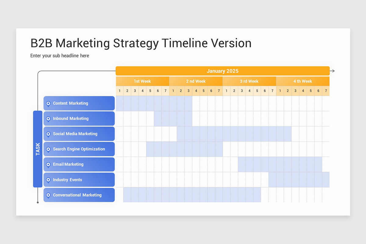 Marketing Strategy Timeline Keynote Template | Nulivo Market