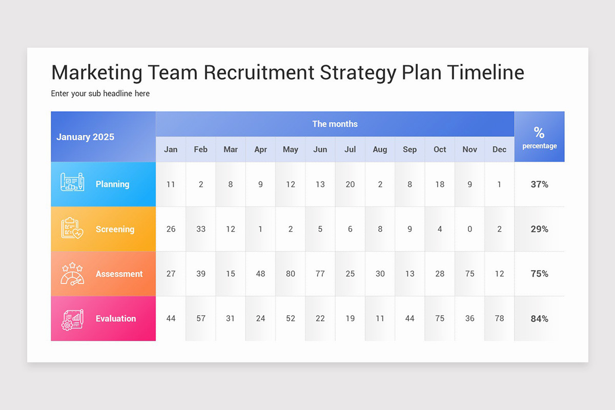 Marketing Strategy Timeline Keynote Template | Nulivo Market