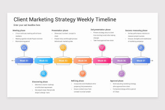 Marketing Strategy Timeline Keynote Template | Nulivo Market