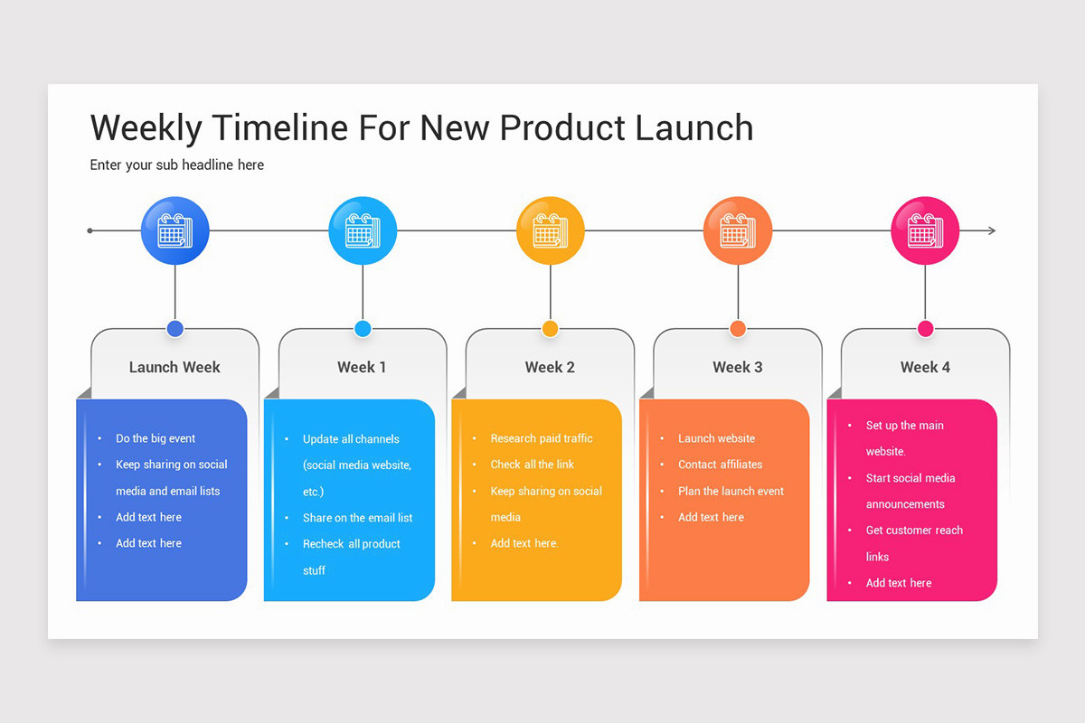 New Product Launch Timeline PowerPoint Template | Nulivo Market