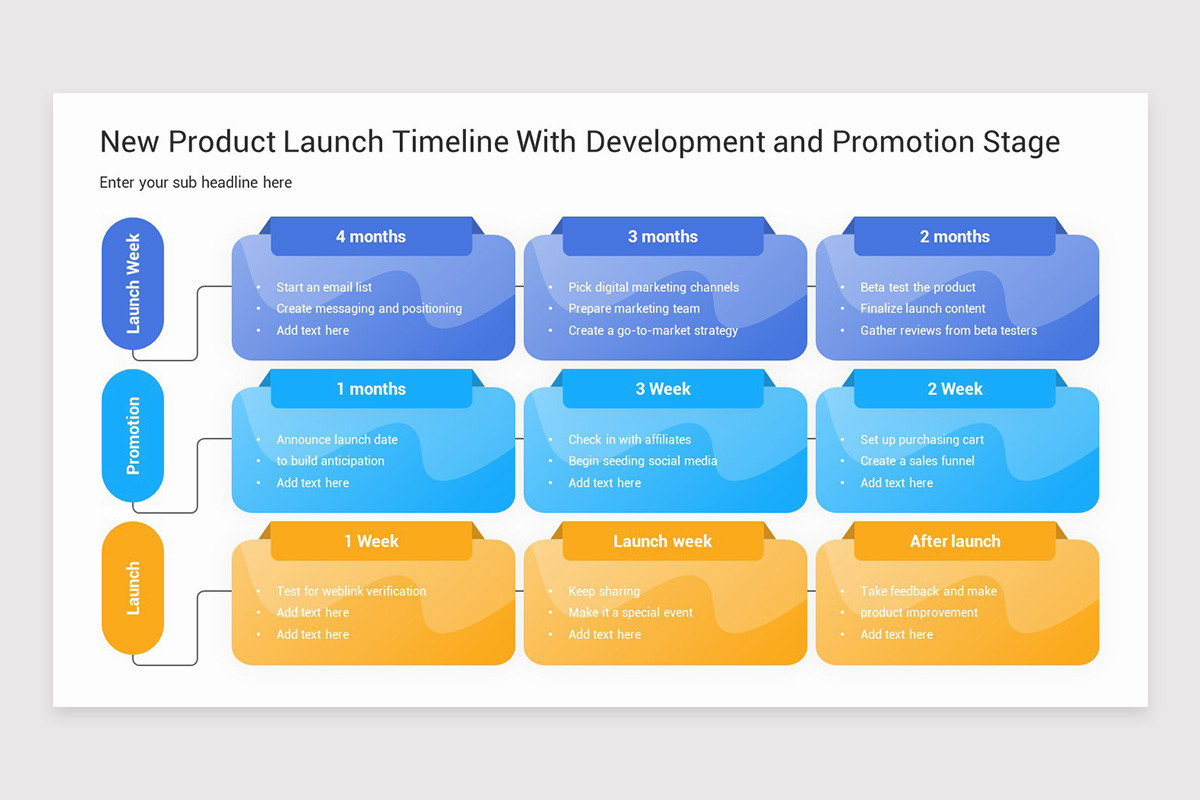 New Product Launch Timeline PowerPoint Template | Nulivo Market