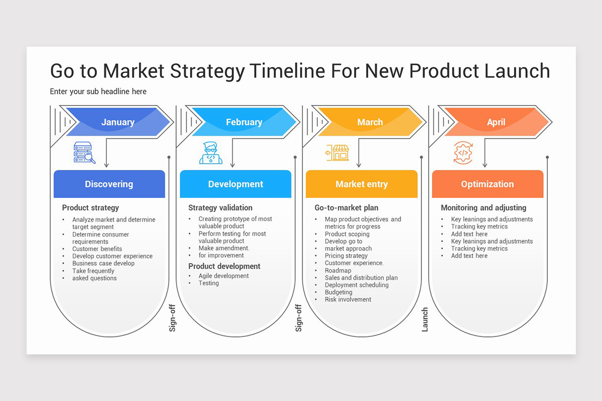 New Product Launch Timeline PowerPoint Template | Nulivo Market