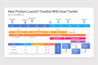 New Product Launch Timeline PowerPoint Template | Nulivo Market