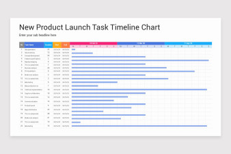 New Product Launch Timeline Google Slides Template | Nulivo Market