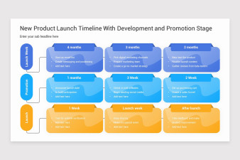 New Product Launch Timeline Keynote Template | Nulivo Market
