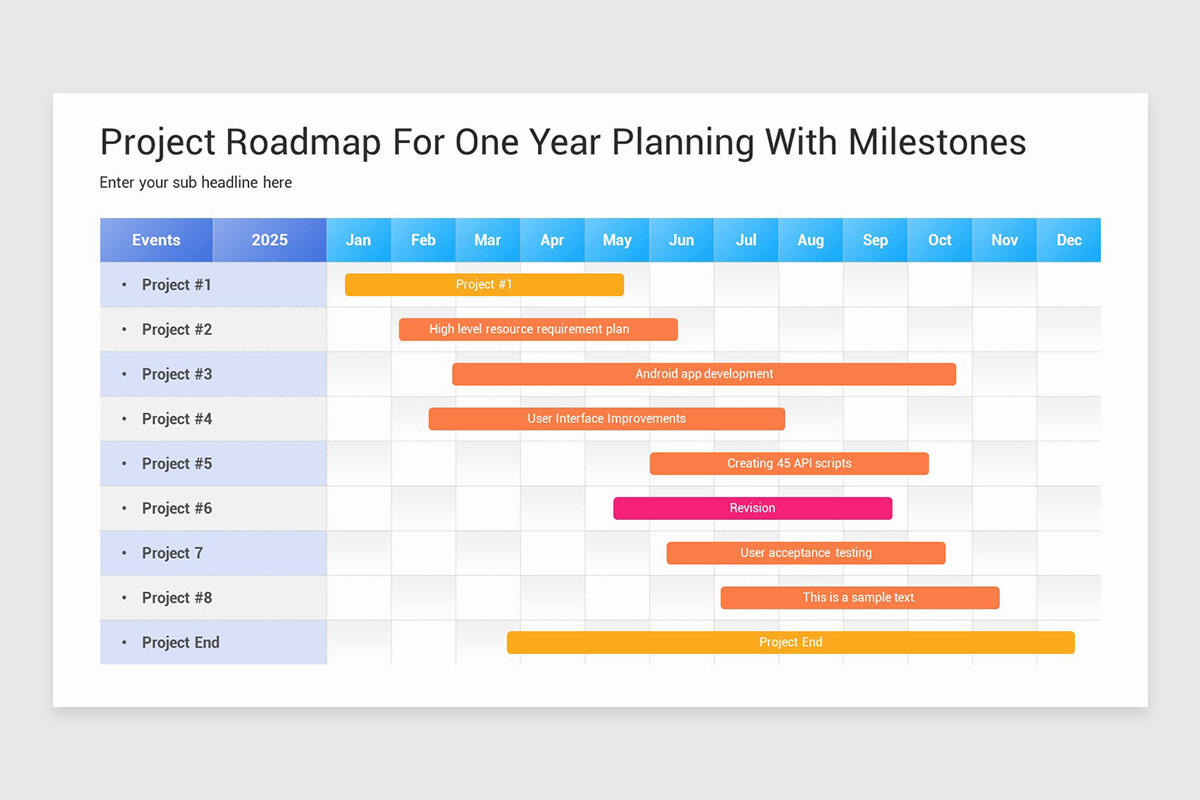 One Year Plan PowerPoint Presentation Template | Nulivo Market