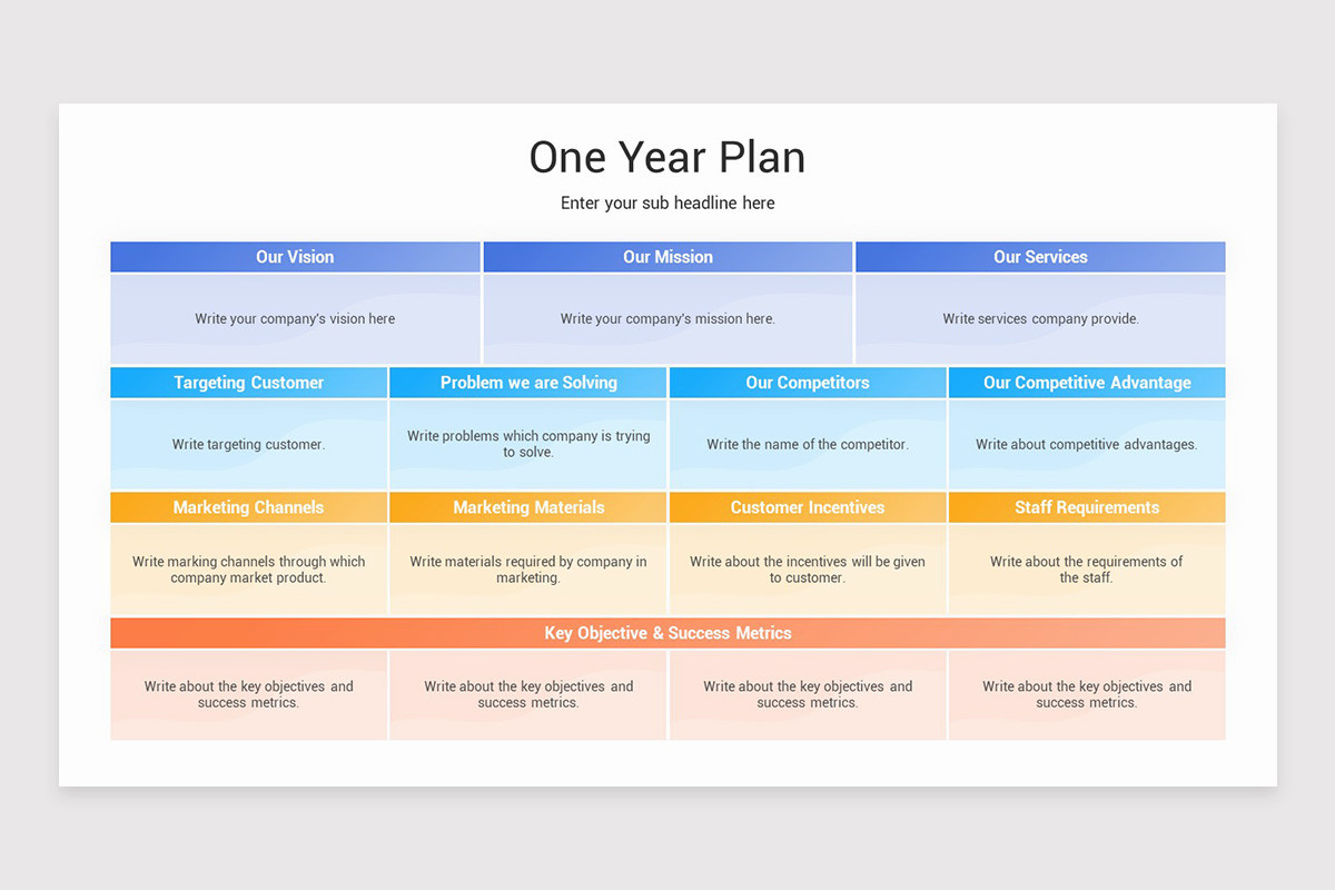 One Year Plan PowerPoint Presentation Template | Nulivo Market