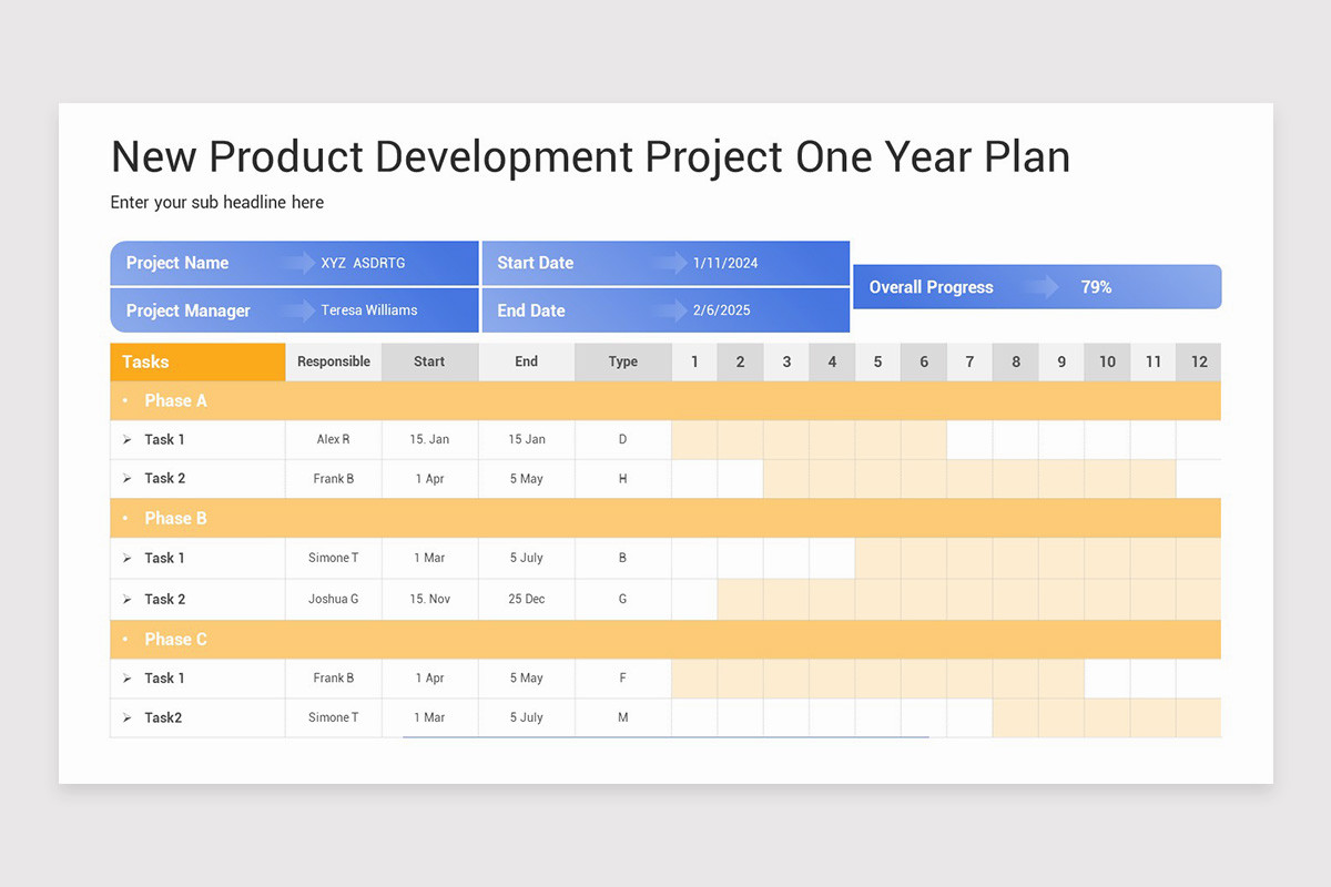 One Year Plan PowerPoint Presentation Template | Nulivo Market