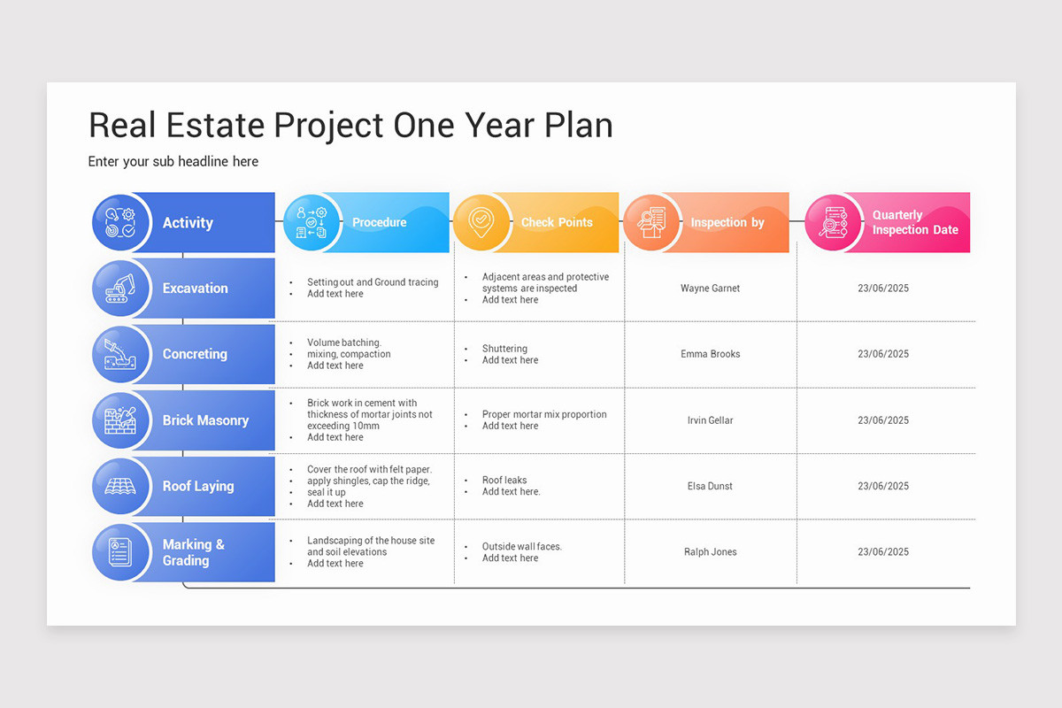 One Year Plan PowerPoint Presentation Template | Nulivo Market