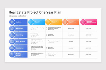One Year Plan PowerPoint Presentation Template | Nulivo Market