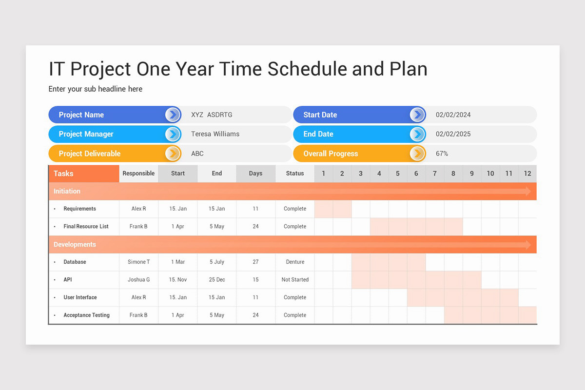 One Year Plan Google Slides Presentation Template | Nulivo Market