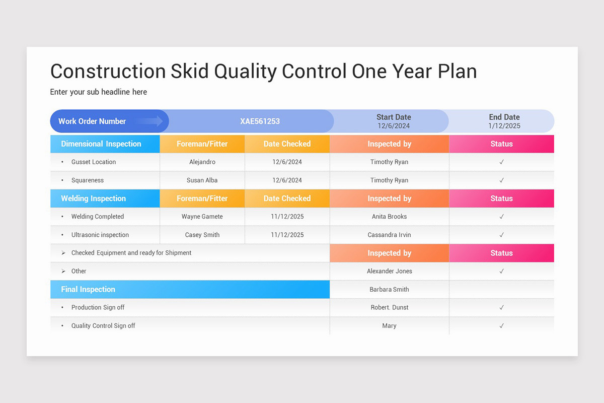 One Year Plan Google Slides Presentation Template | Nulivo Market