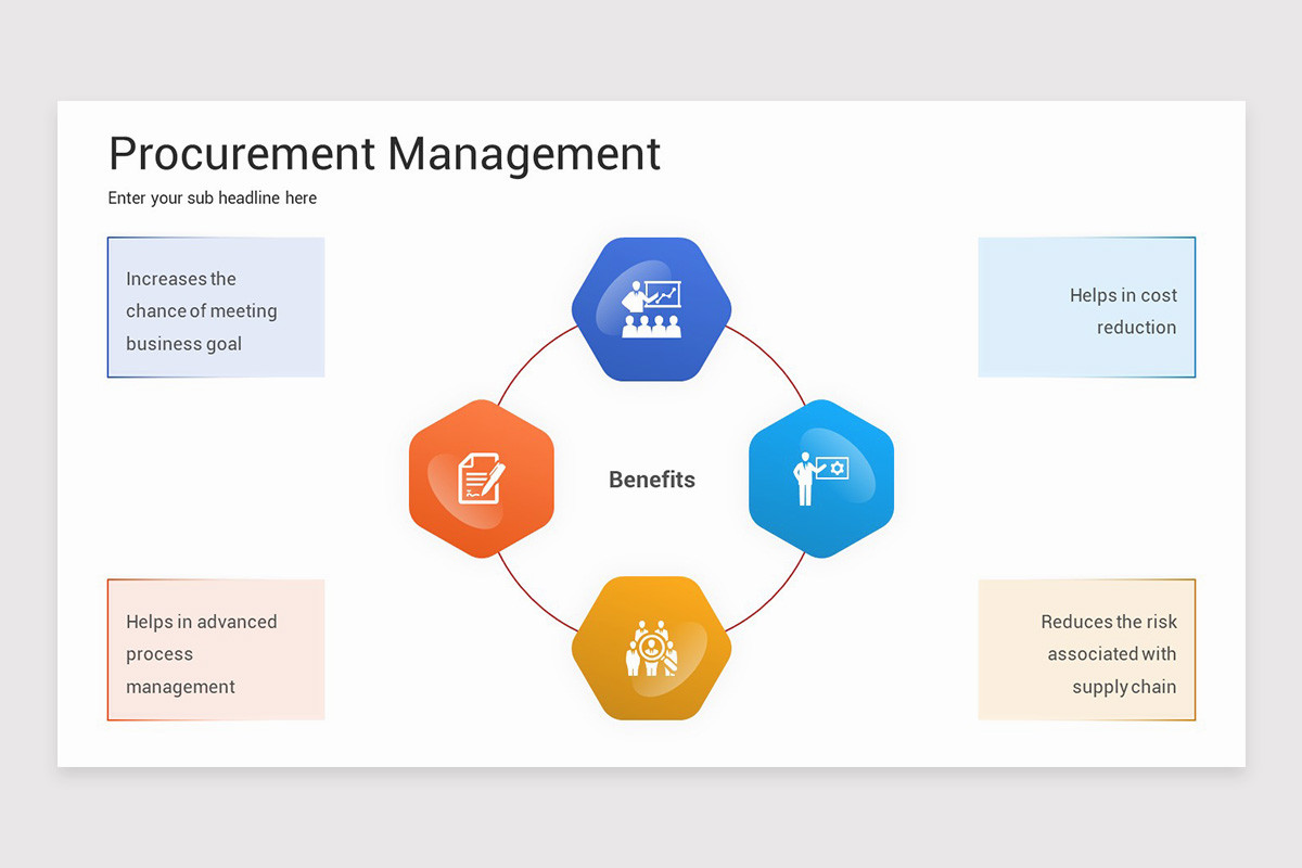 Procurement Management PowerPoint Template | Nulivo Market