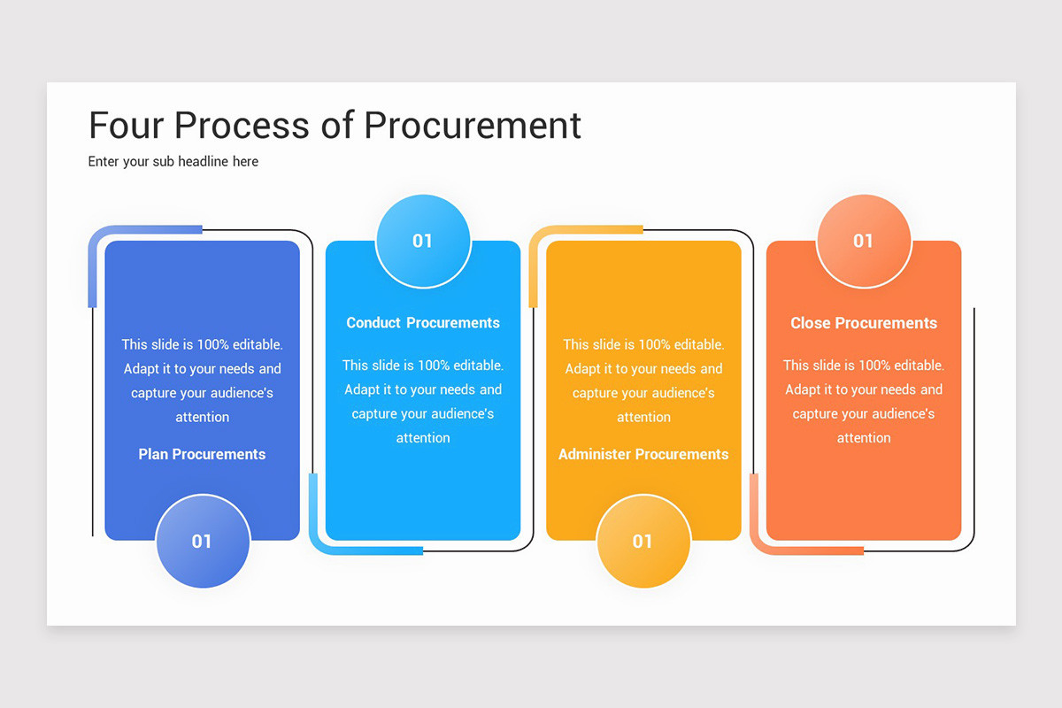 Procurement Management Google Slides Template | Nulivo Market
