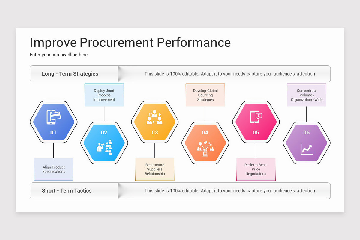 Procurement Management Google Slides Template | Nulivo Market