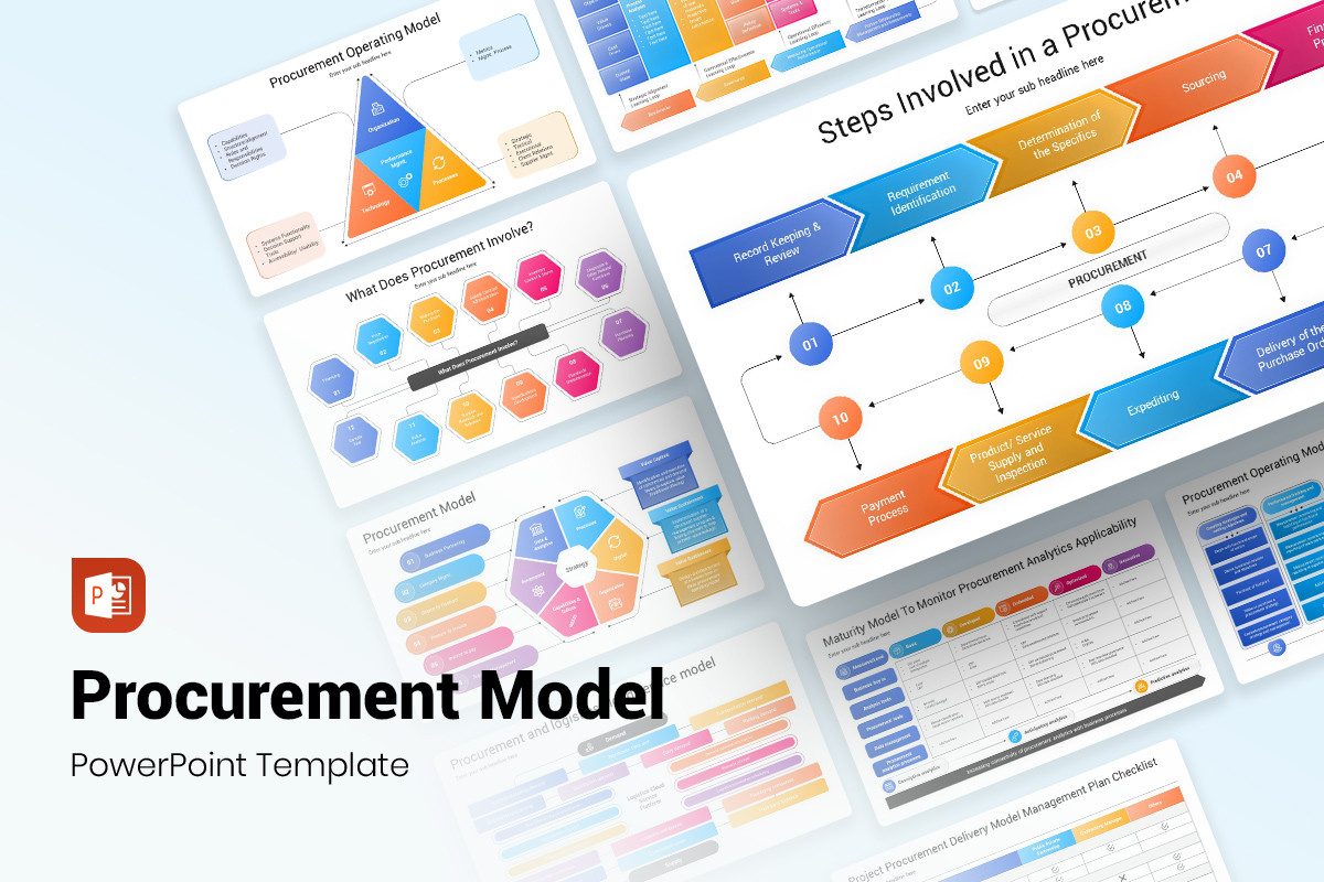 Procurement Model PowerPoint Template | Nulivo Market