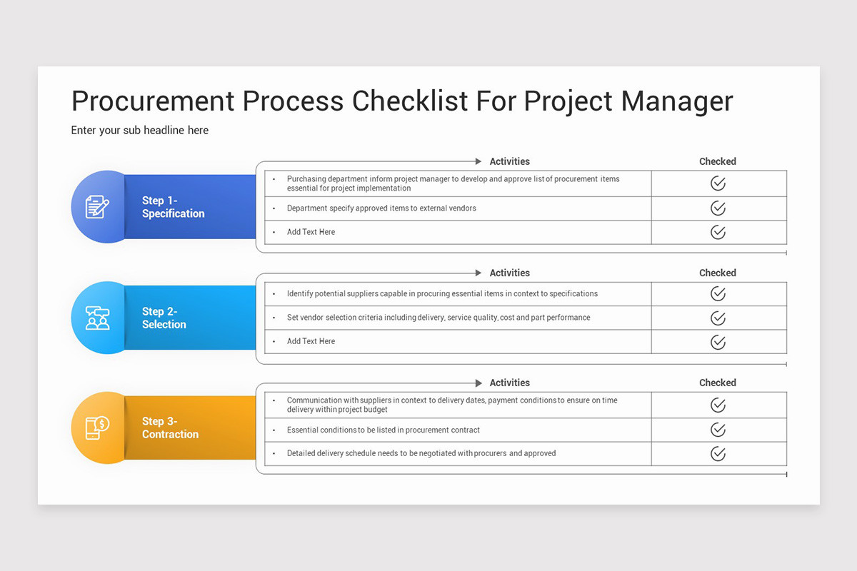 Procurement Model PowerPoint Template | Nulivo Market