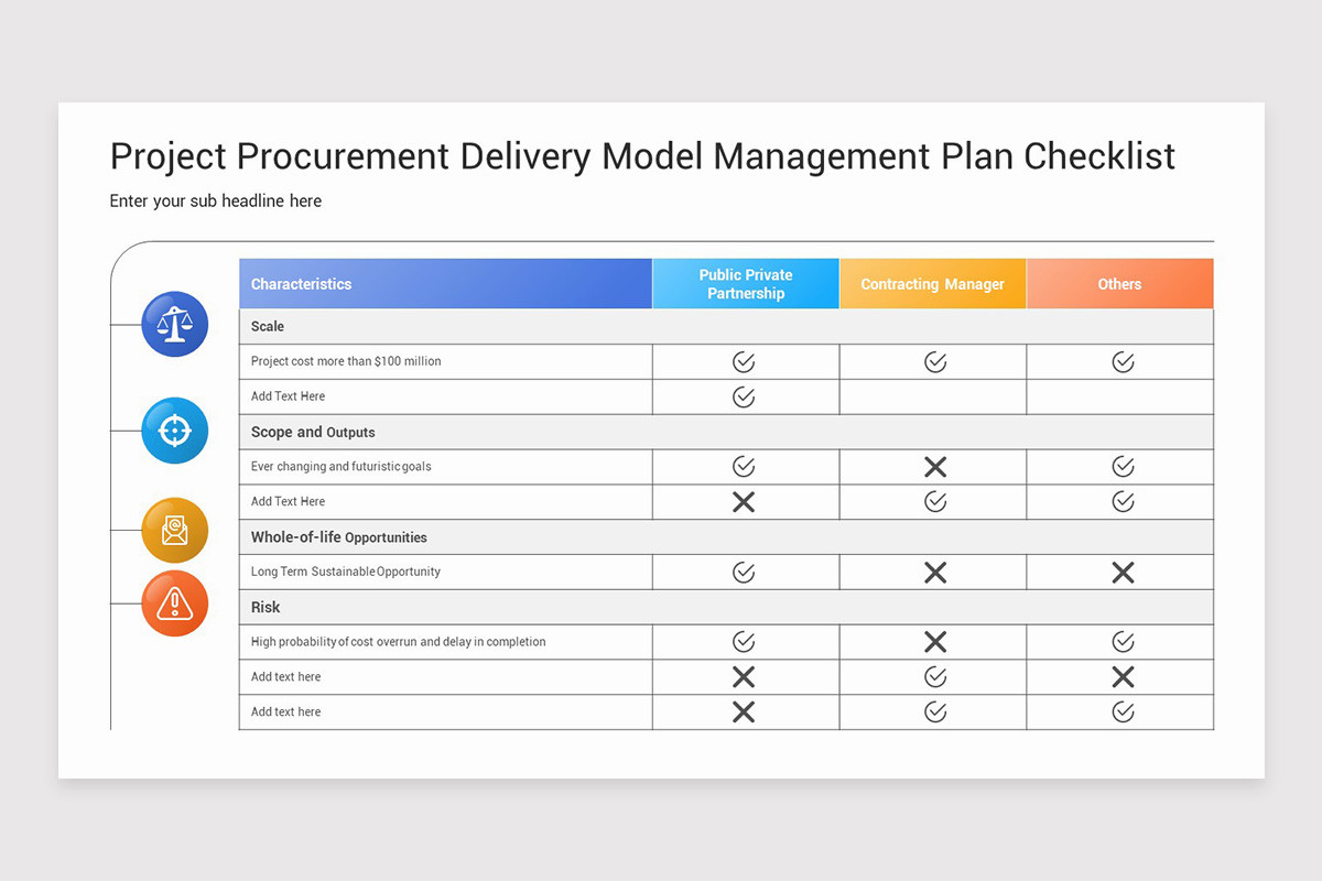 Procurement Model PowerPoint Template | Nulivo Market