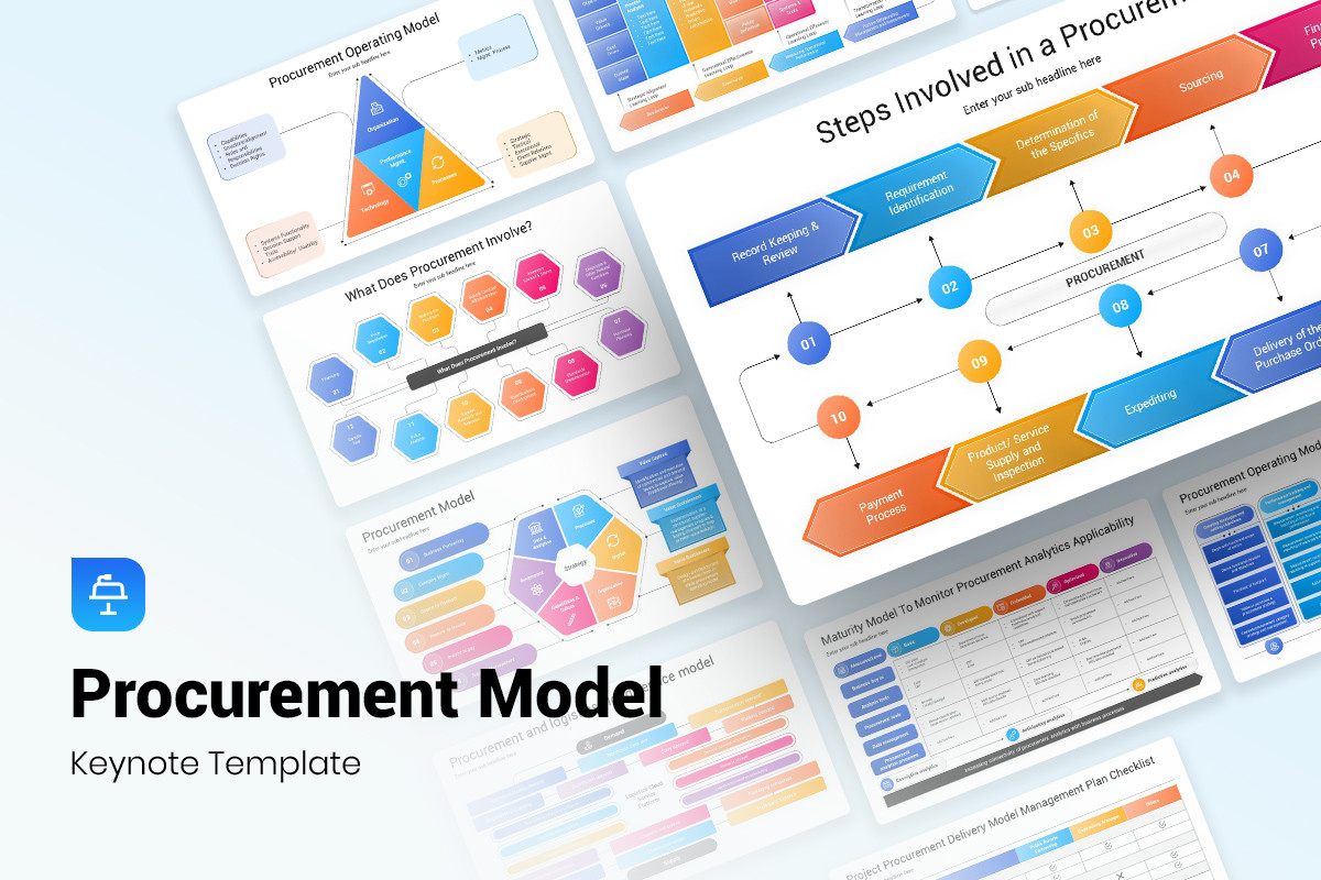 Procurement Model Keynote Template | Nulivo Market