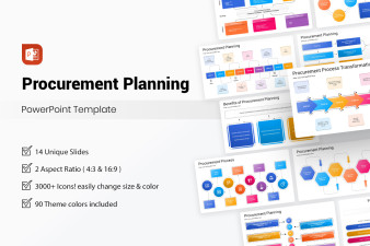 Procurement Planning PowerPoint Template | Nulivo Market
