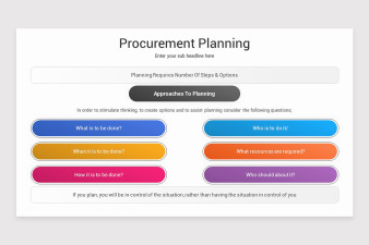 Procurement Planning PowerPoint Template | Nulivo Market