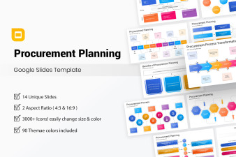 Procurement Planning Google Slides Template | Nulivo Market