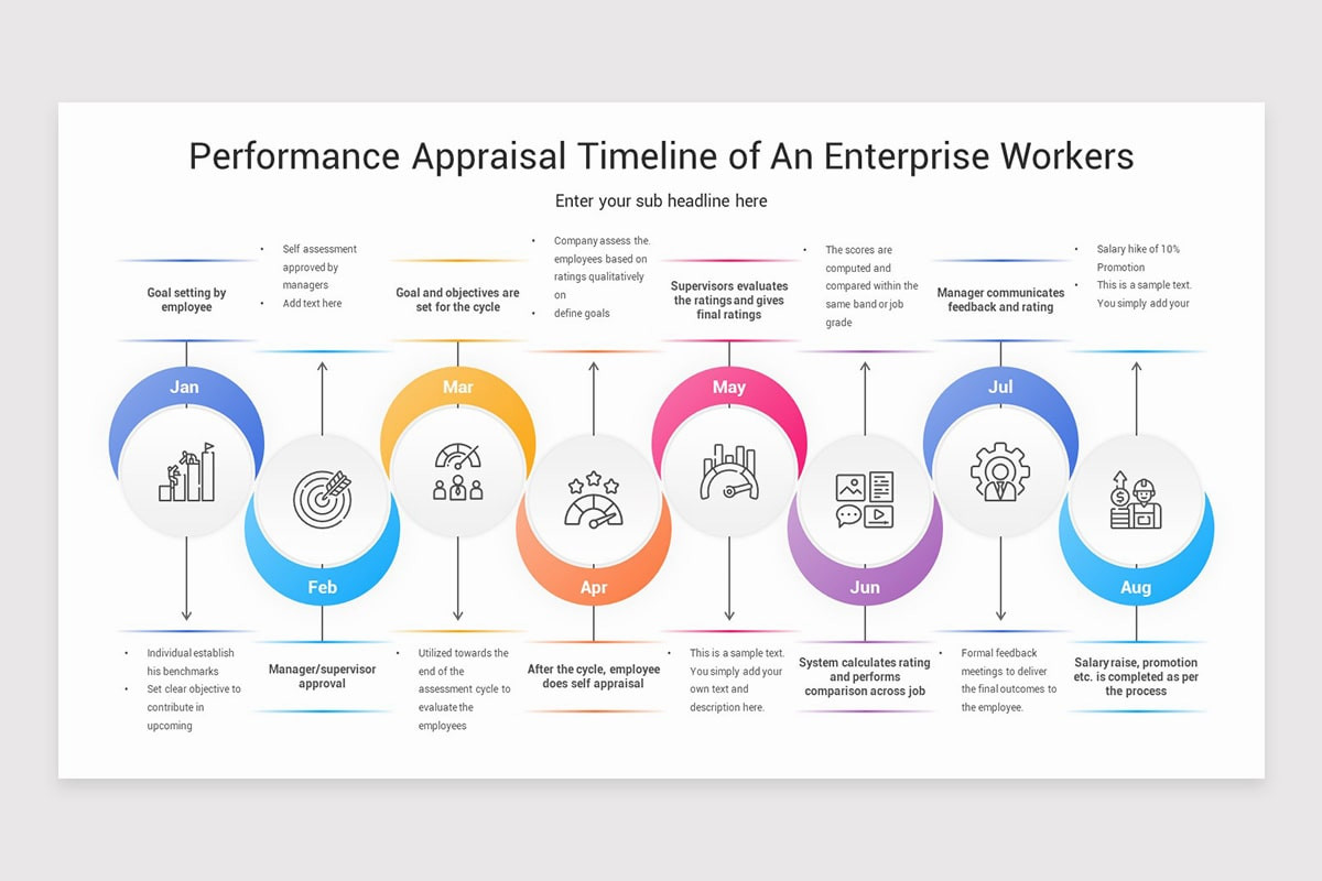 Performance Appraisal Timeline Keynote Template | Nulivo Market