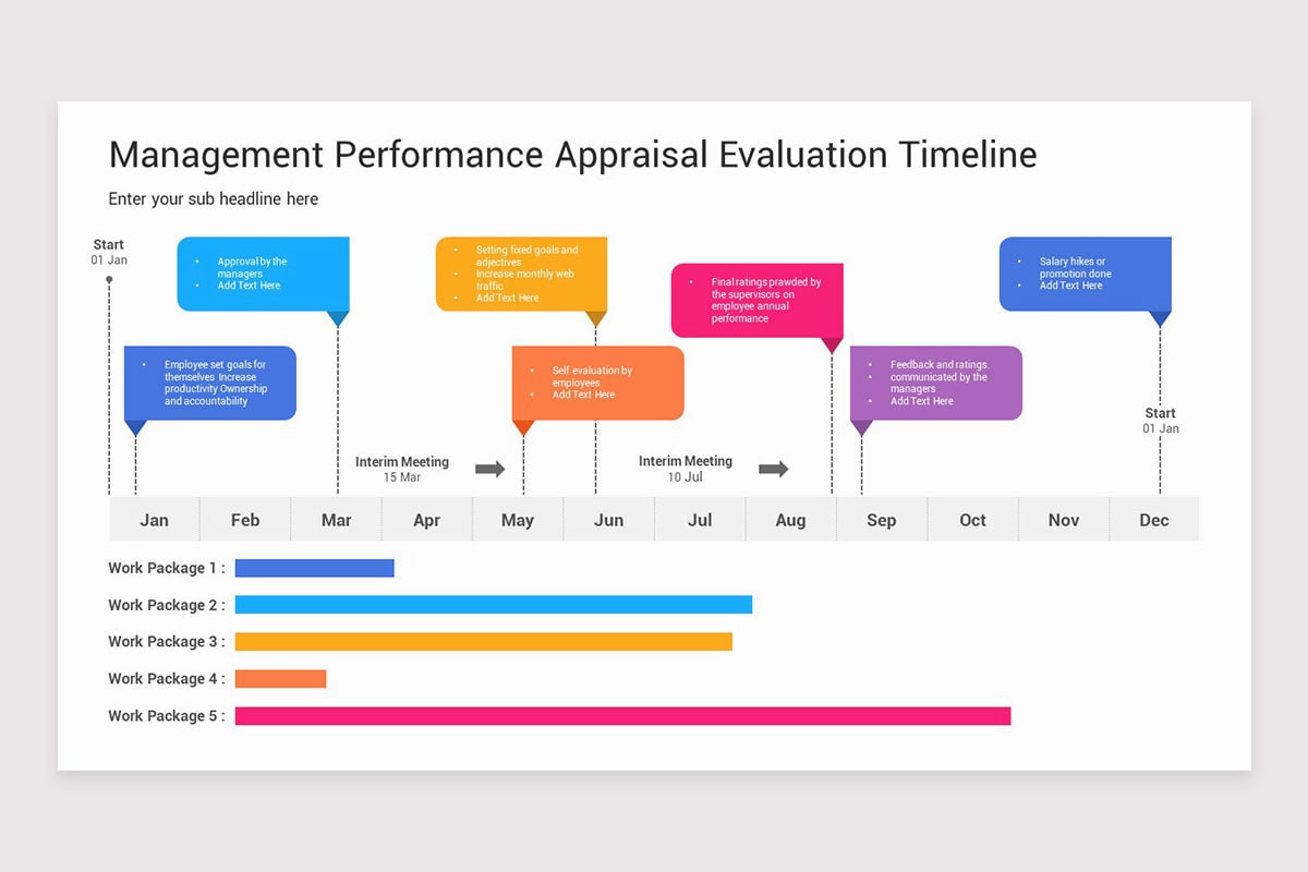 Performance Appraisal Timeline Keynote Template | Nulivo Market