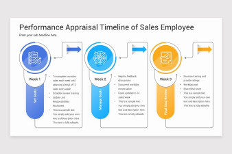 Performance Appraisal Timeline Keynote Template | Nulivo Market