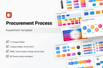 Procurement Process PowerPoint Template | Nulivo Market