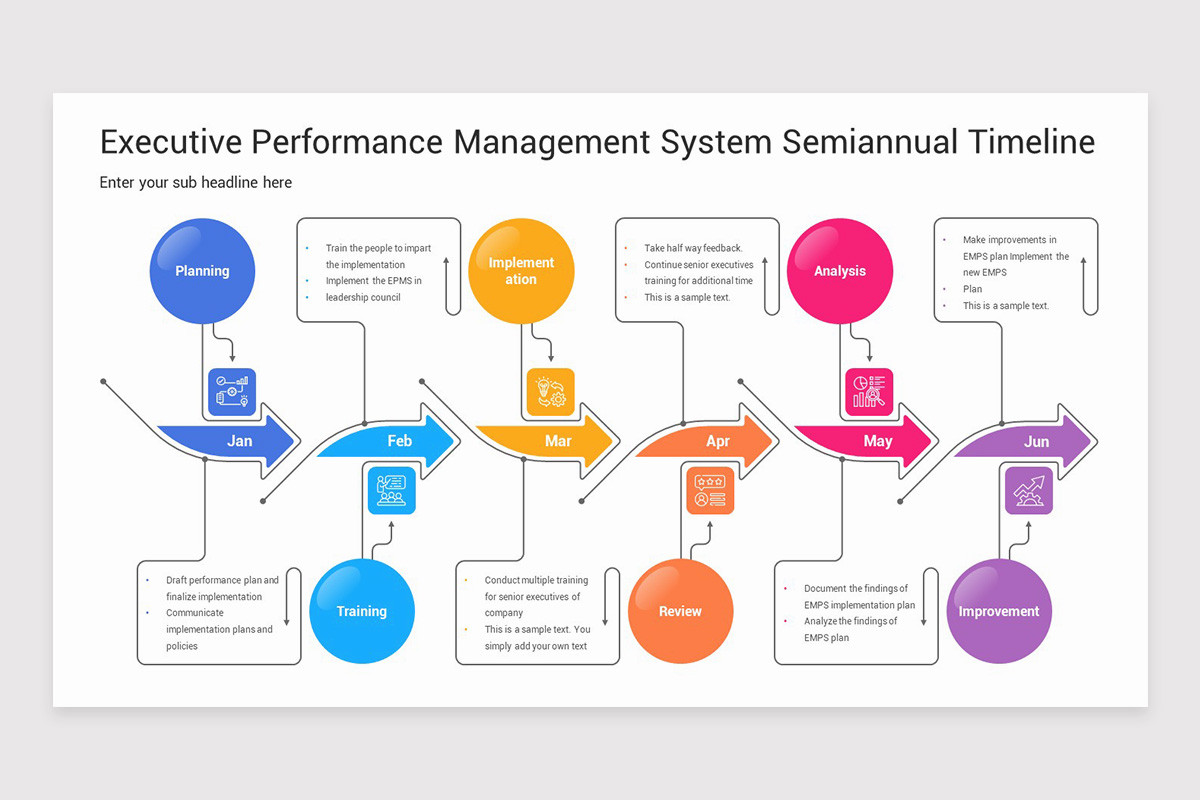 Performance Management Timeline Keynote Template | Nulivo Market