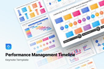 Performance Management Timeline Keynote Template | Nulivo Market