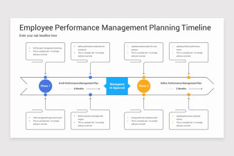 Performance Management Timeline Keynote Template | Nulivo Market