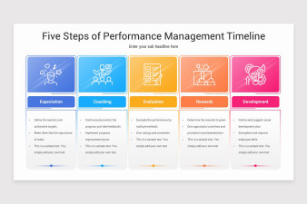 Performance Management Timeline Keynote Template | Nulivo Market