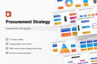 Procurement Strategy PowerPoint Template | Nulivo Market