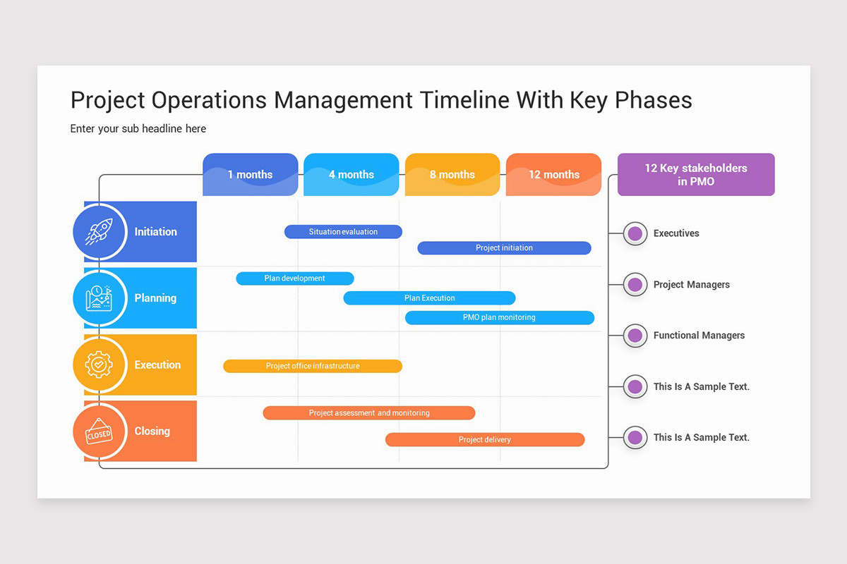 PMO Timeline Models PowerPoint Template | Nulivo Market