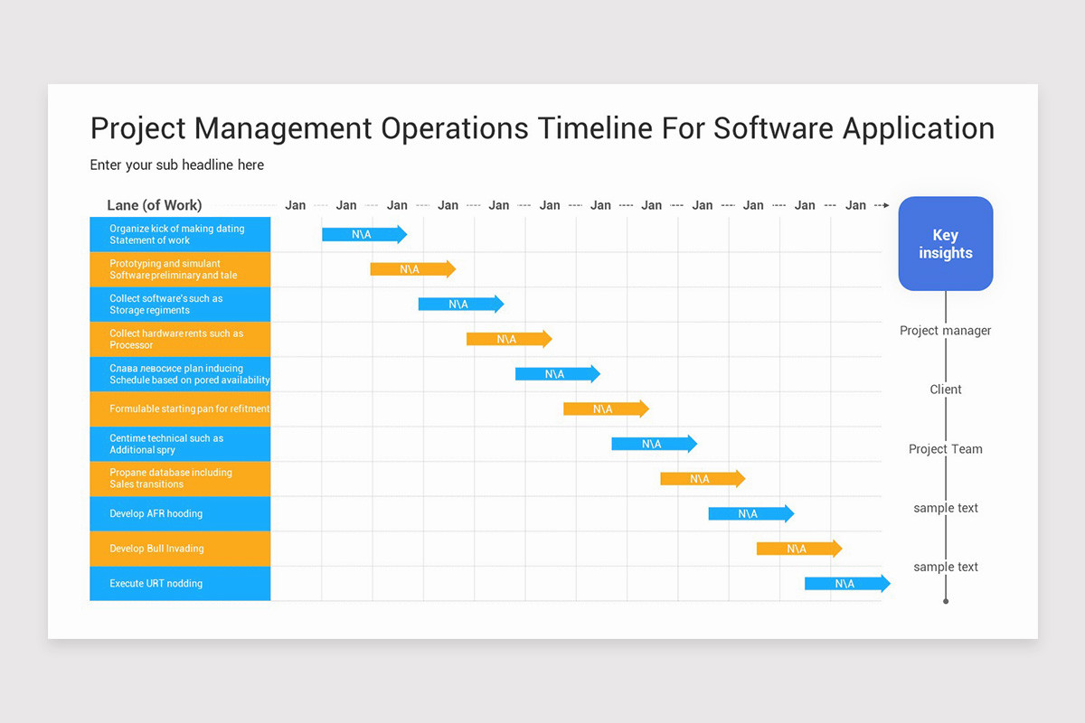 PMO Timeline Models PowerPoint Template | Nulivo Market