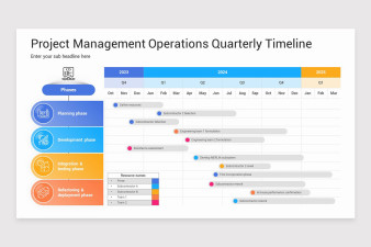 PMO Timeline Models PowerPoint Template | Nulivo Market