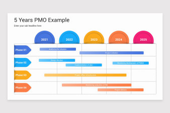 PMO Timeline Models Google Slides Template | Nulivo Market