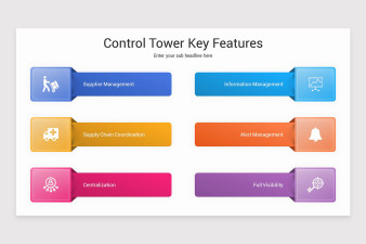 Supply Chain Control Tower PowerPoint Template | Nulivo Market