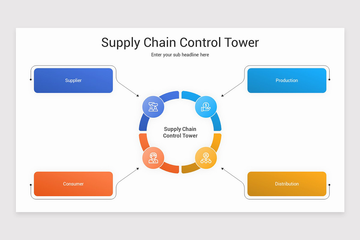 Supply Chain Control Tower Keynote Template | Nulivo Market