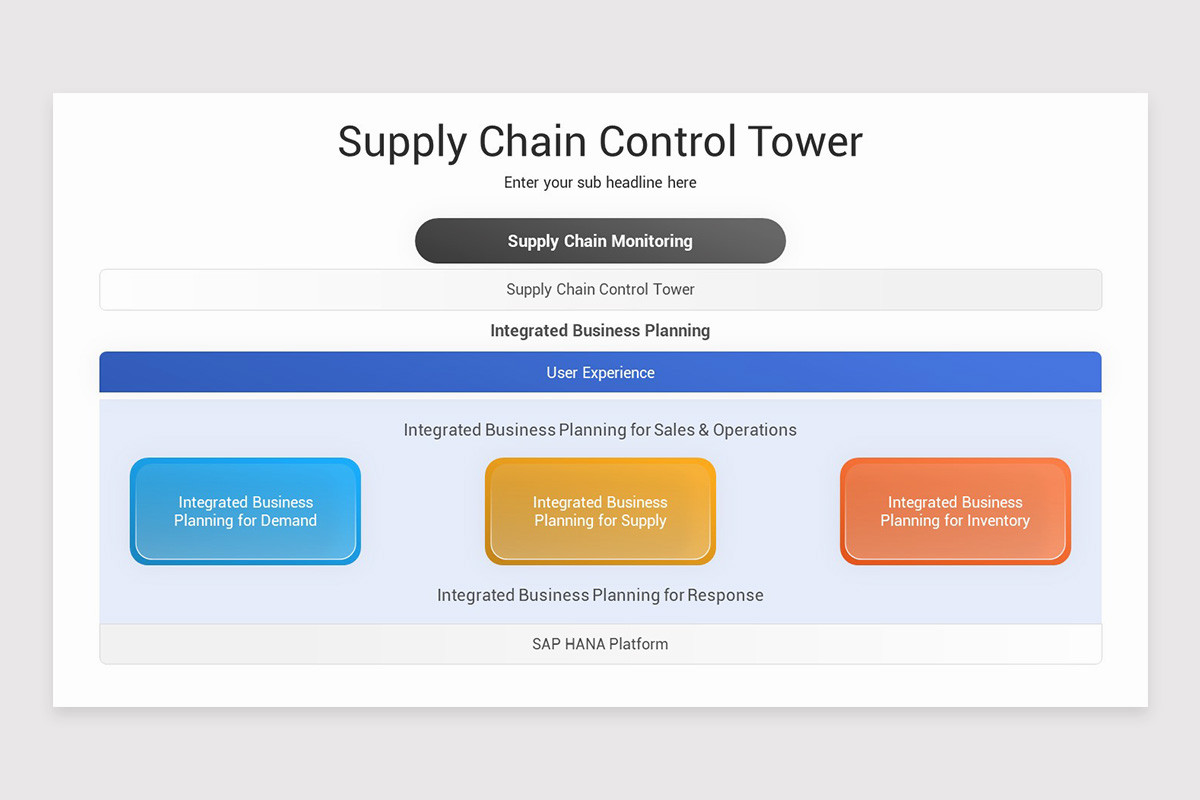 Supply Chain Control Tower Keynote Template | Nulivo Market
