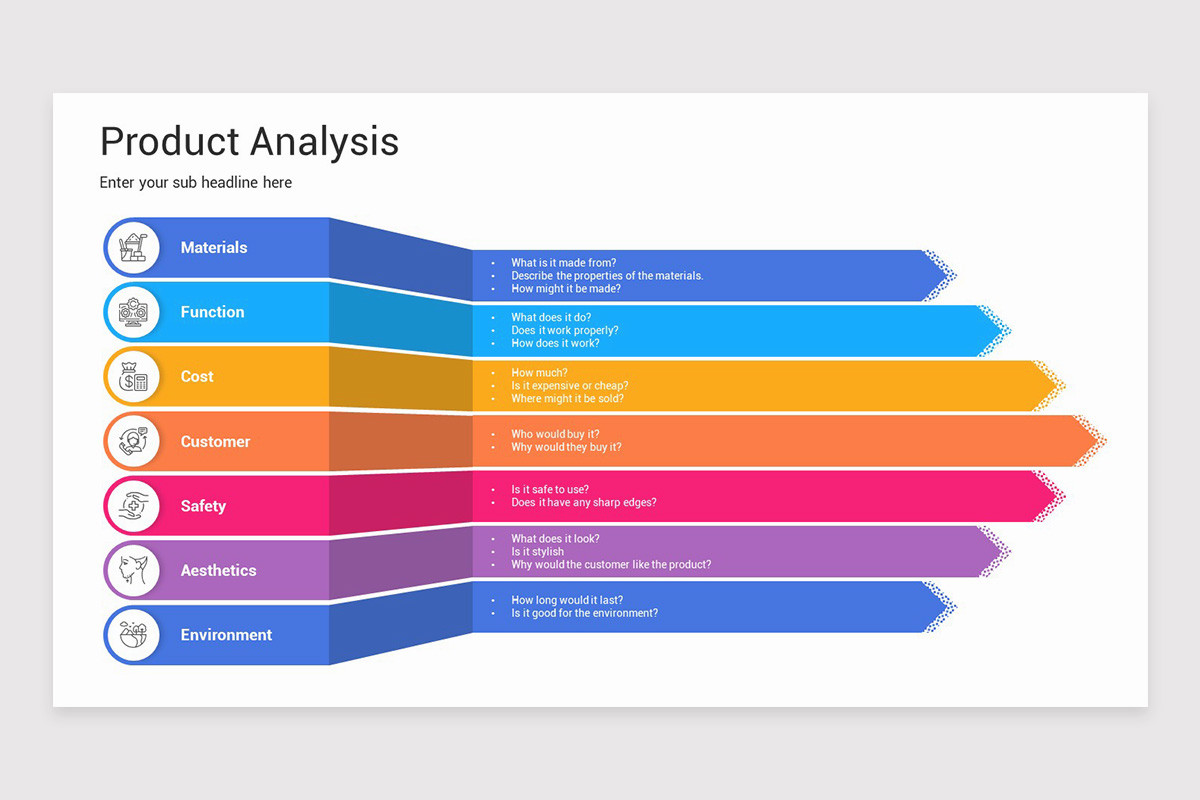 Product Analysis PowerPoint Template | Nulivo Market