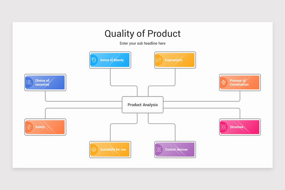 Product Analysis Google Slides Template | Nulivo Market