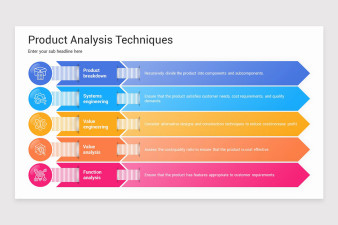 Product Analysis Google Slides Template | Nulivo Market