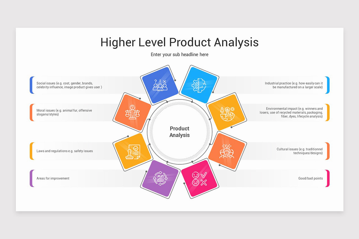 Product Analysis Keynote Template | Nulivo Market